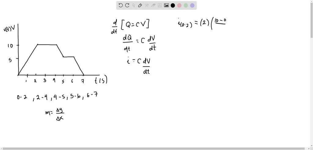 ⏩SOLVED:If the voltage across a 2 -F capacitor is as shown in Fig.… | Numerade