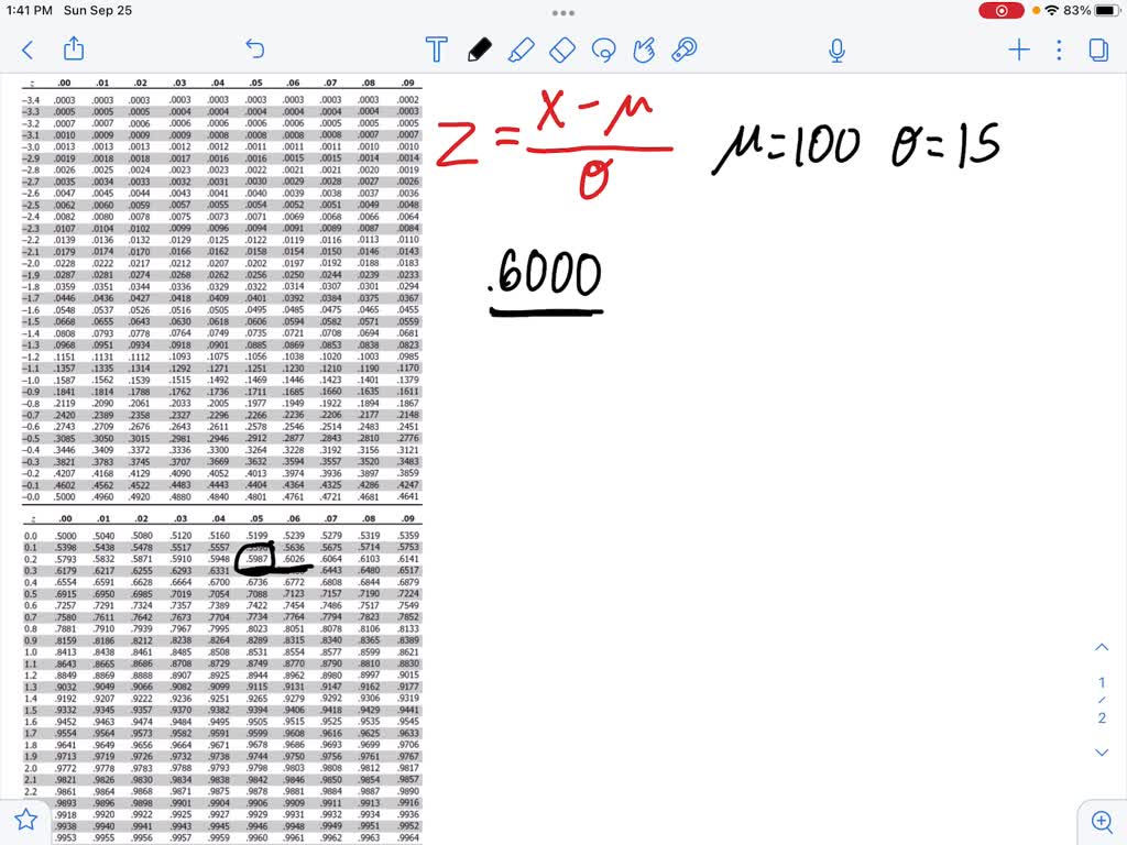 SOLVED Find The Indicated IQ Score The Graphs Depict IQ Scores Of solved-find-the-indicated-iq-score-the-graphs-depict-iq-scores-of