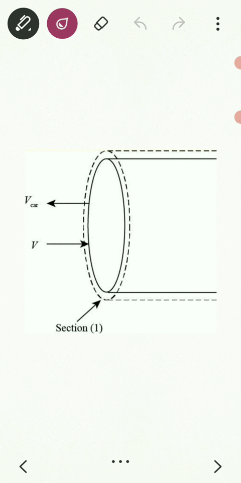 Chapter 5, Finite Control Volume Analysis Video Solutions, Fundamentals of Fluid Mechanics ...