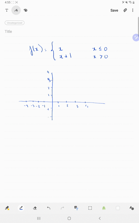 SOLVED:Sketch the graph of the piecewise defined function. f(x)= x if x ...