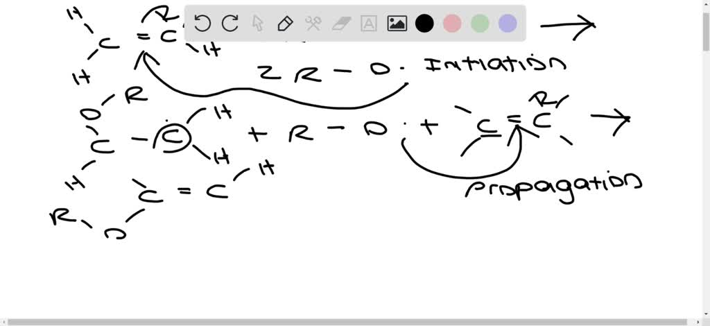 SOLVED:What is the difference between an addition polymer and ...
