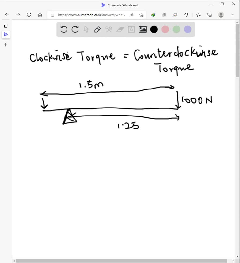 SOLVED A Force Of 1000 N Is Applied Downward At The Right End Of A 1 50