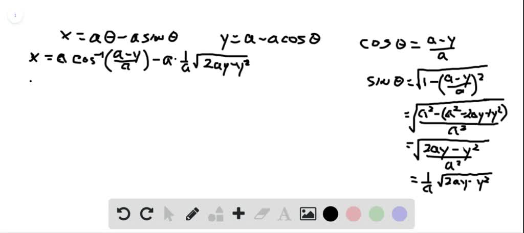 SOLVED:Eliminating the Parameter Eliminate the parameter θin the ...