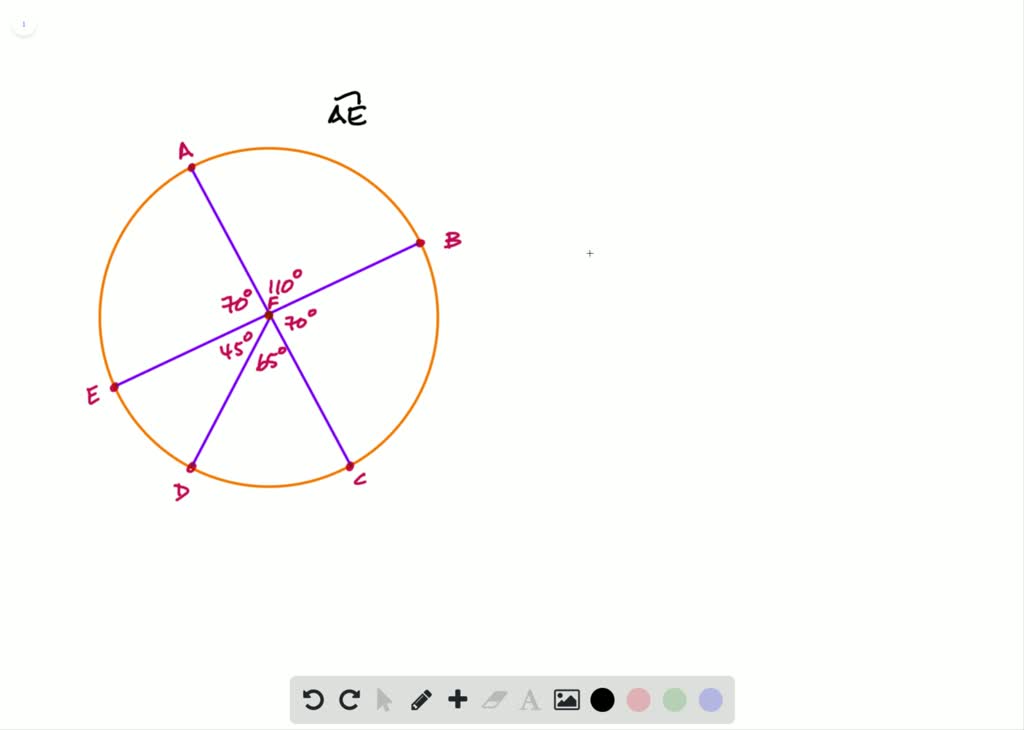 SOLVED:In Exercises 7-14 , identify the given arc as a major arc, minor ...