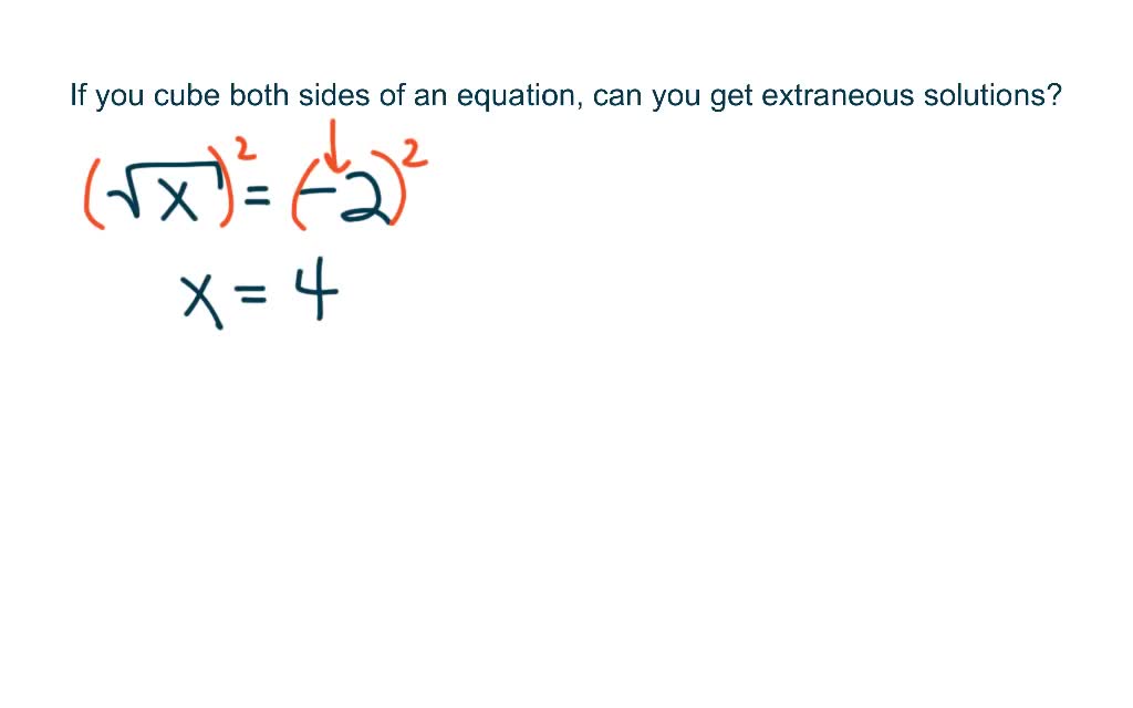 SOLVED:Can cubing both sides of an equation introduce extraneous roots ...