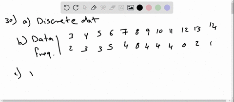 ⏩SOLVED:The data in the next column represent the number of… | Numerade
