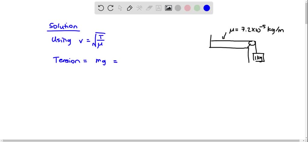 SOLVED: The string in FIGURE P20.60 has linear density μ. Find an ...