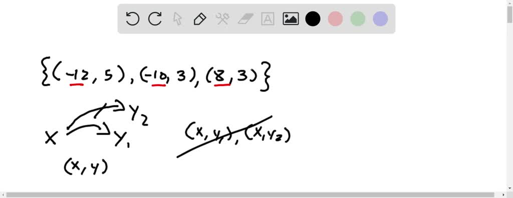 ⏩SOLVED:Decide whether each relation defines a function.… | Numerade ⏩SOLVED:Decide whether each relation defines a function.… | Numerade