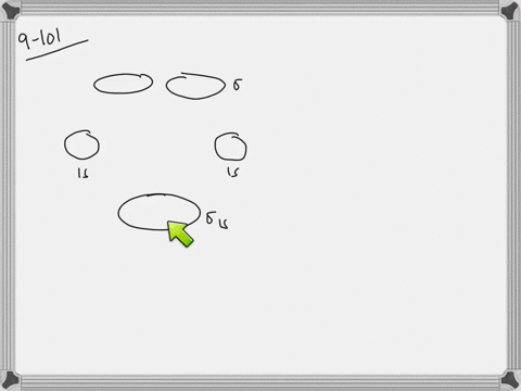 SOLVED:Sketch the shapes of the following molecular orbitals: \sigma_{1 ...