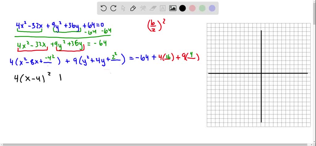 SOLVED:Convert each equation to standard form by completing the square on x and y . Then graph ...