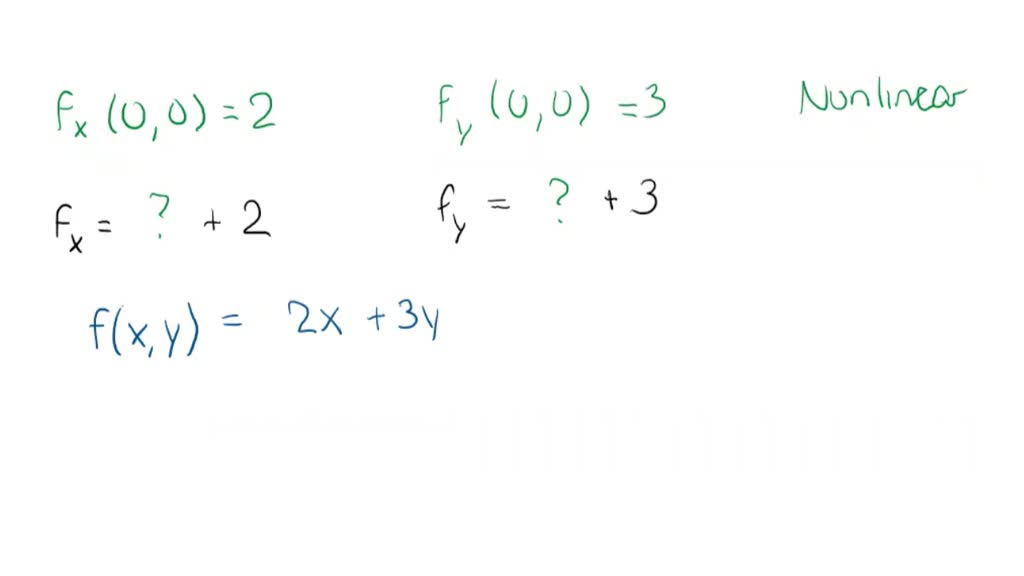 SOLVED:Give an example of a nonlinear map F: \mathbf{R}^{2} \rightarrow \mathbf{R}^{2} such that ...