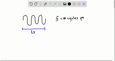 SOLVED:Frequency is measured in units of Hertz, abbreviated Hz. One ...