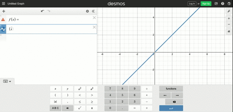 SOLVED: 9-24 Graph the function by hand, not by plotting points, but by starting with the graph ...