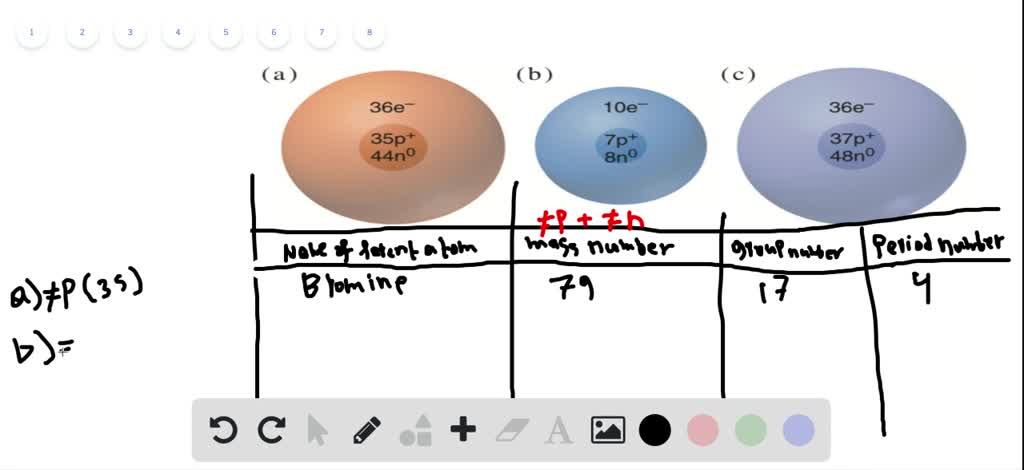 For each ionic depiction, give the name of the parent atom, its mass ...