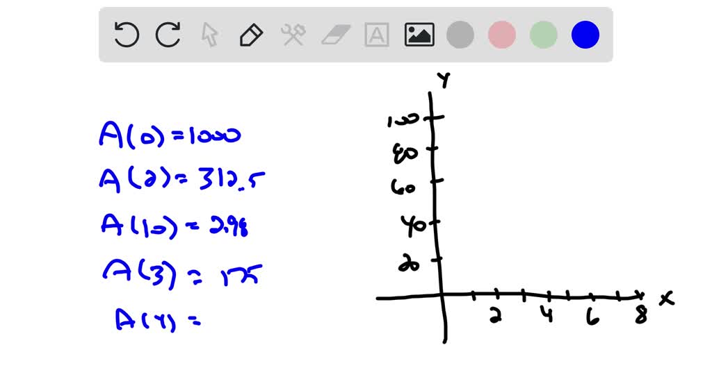 SOLVED:Parameterize the graphs shown.