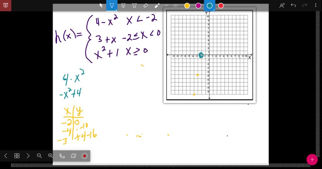 SOLVED: A function, h(x), is defined as shown. h(x) = StartLayout Enlarged left-brace 1st row ...