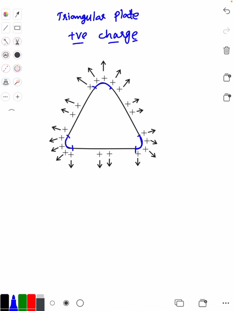 ⏩SOLVED:Two hollow metal objects, with shapes shown below, are… | Numerade