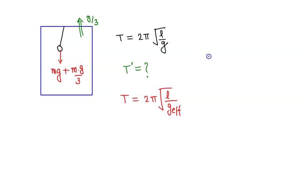 SOLVED:The period of a simple pendulum inside a stationary lift is T ...