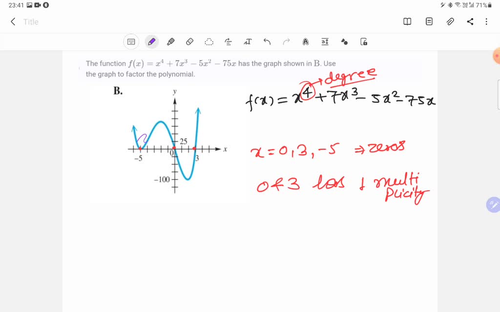 SOLVED:CONCEPT PREVIEW Comprehensive graphs of four polynomial ...