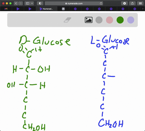 Draw the Fischer projections for D-glucose and L -glucose. | Numerade