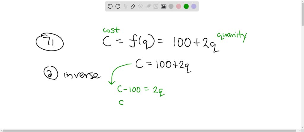SOLVED:The cost of producing q articles is given by the function C=f(q ...
