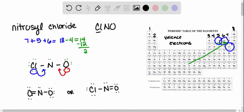SOLVED:Tetrasulfur tetranitride, S4 N4, can be converted to disulfur ...