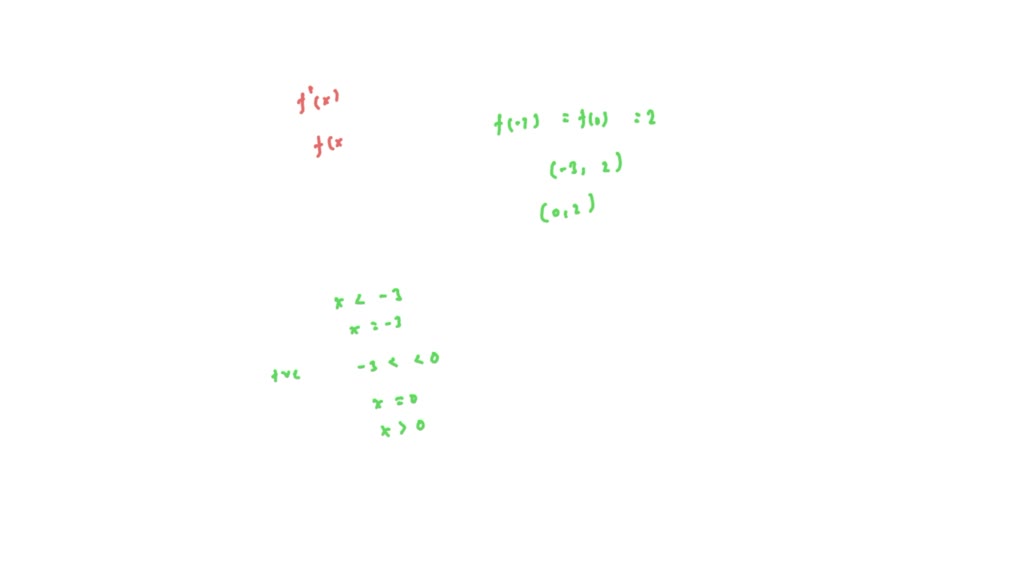 ⏩solvedlet F Be A Continuous Function With F 3f02 If The 8971