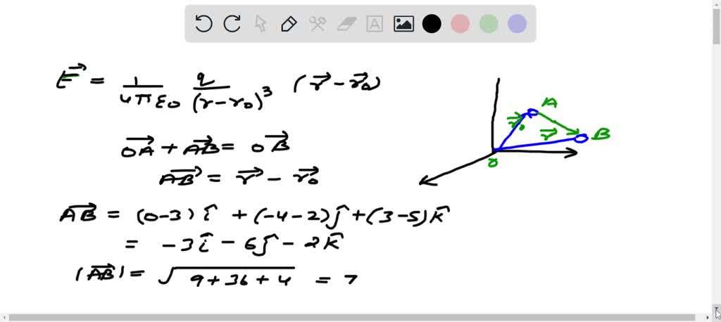A charge q=1 μC is placed at point (3 m, 2 m, 5 m). Find the electric ...