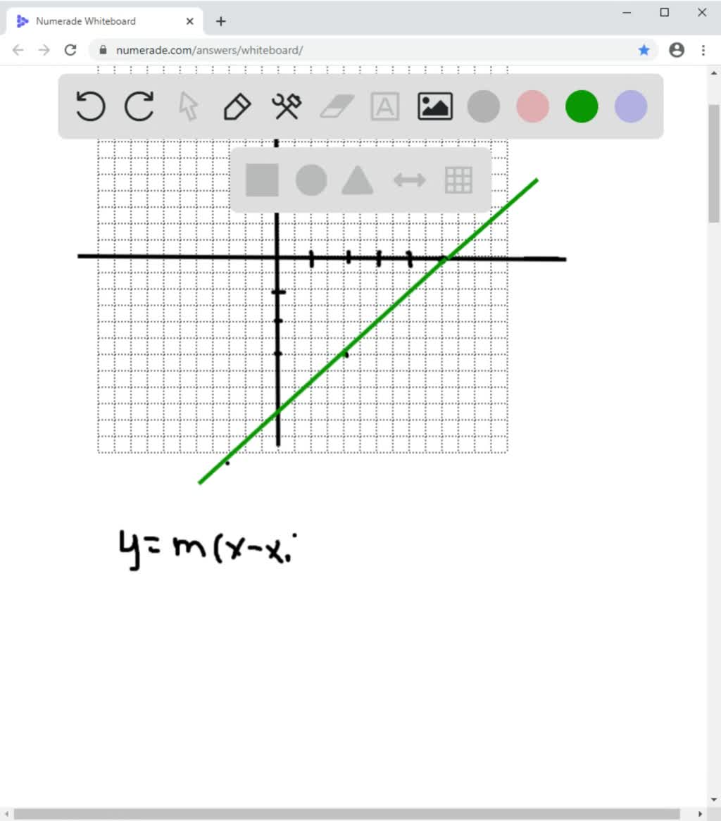Solvedgraph Of A Linear Function Find And Graph The Linear Function 1290