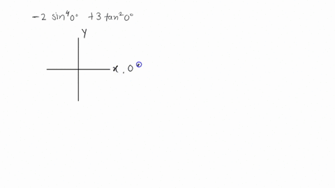 SOLVED:Use trigonometric function values of quadrantal angles to evaluate each expression. An ...