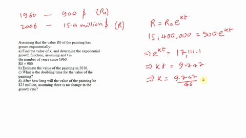⏩SOLVED:Norman Rockwell Painting. Breaking Home Ties, painted by ...