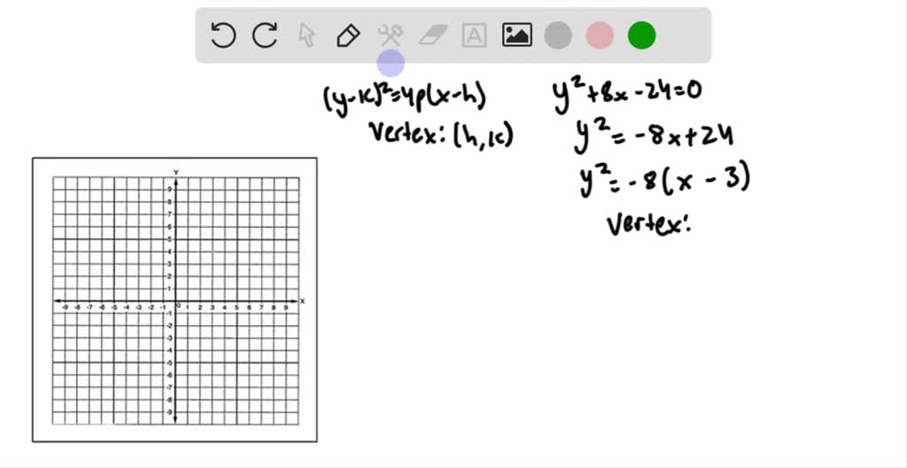 SOLVED:The parabola determined by the equation x^2+4 x- 8 y-4=0 (Problem 24 ) is easy to graph ...