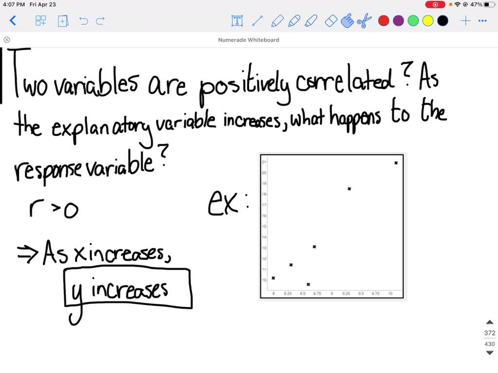 SOLVED:Statistical Literacy For data pairs (x, y), if y always ...