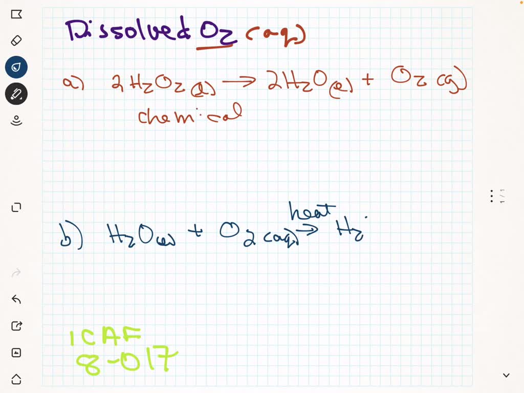 SOLVED: Tap water contains dissolved oxygen gas, O2(a q). Adding heat ...