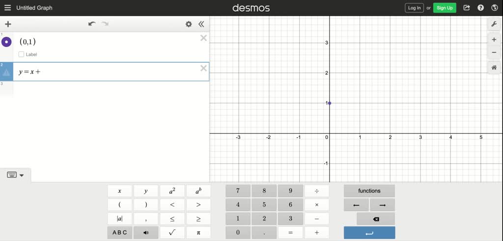 Solved Graphs Of Piece Wise Functions Write A Definition Of The Functions Whose Graphs Are Given
