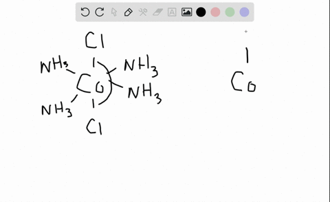 SOLVED:Draw structures of all the geometric and optical isomers of each of the following cobalt ...