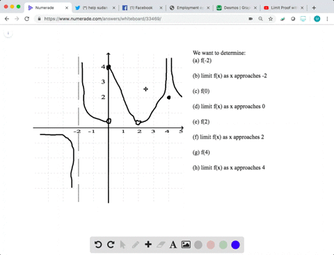 Graphical Reasoning In Exercises 29 and 30 ,use the graph of the ...