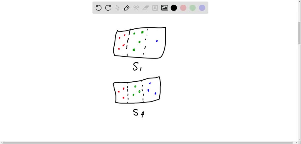SOLVED:Consider the changes in the distribution of nine particles into ...