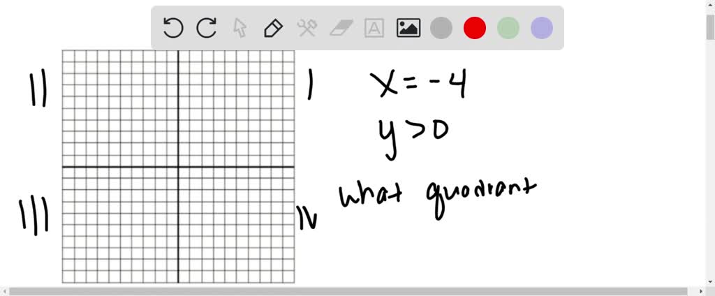Determining Quadrant(s) for a Point, determine the quadrant(s) in which (x, y) is located so ...