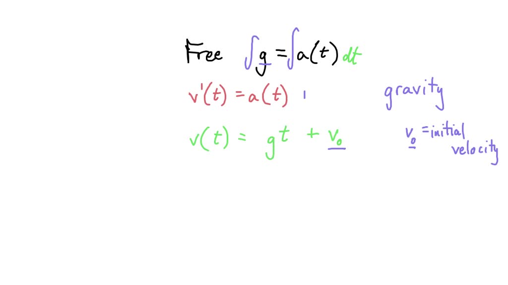 SOLVED:Free fall near the surface of a planet For free fall near the ...