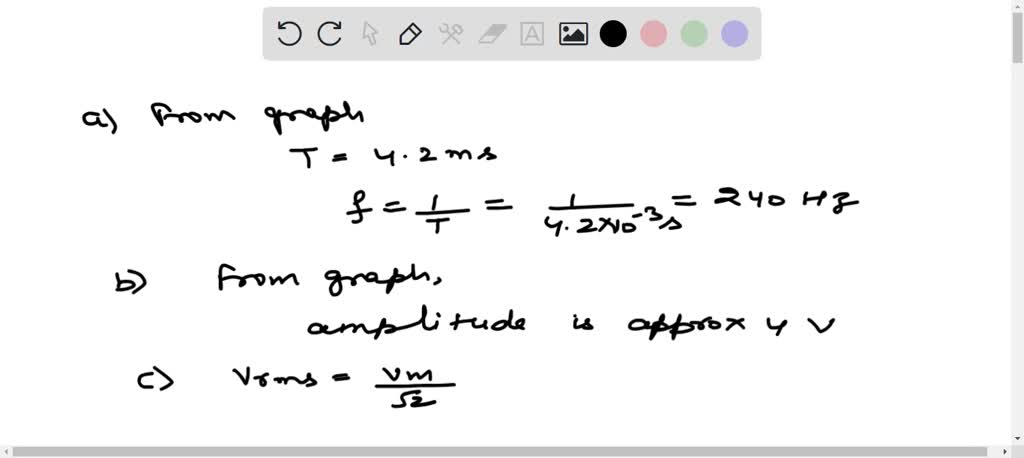 A single-phase voltage waveform is shown in Figure 9.2 . a. What is the ...