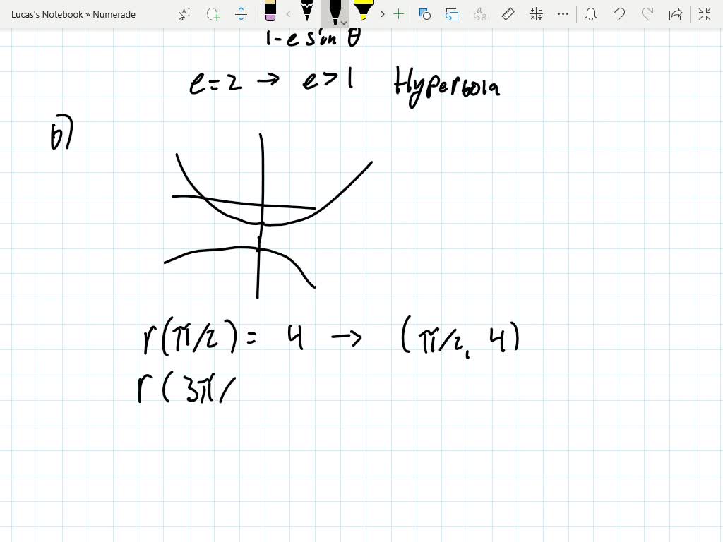 SOLVED:For the given polar equations: (a) identify the conic as either ...