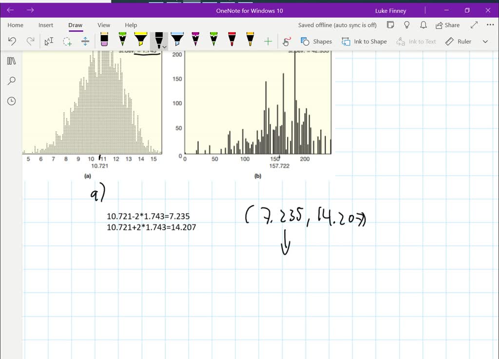 SOLVED:Mustang Prices and Car Sales Figure 3.35 shows bootstrap ...