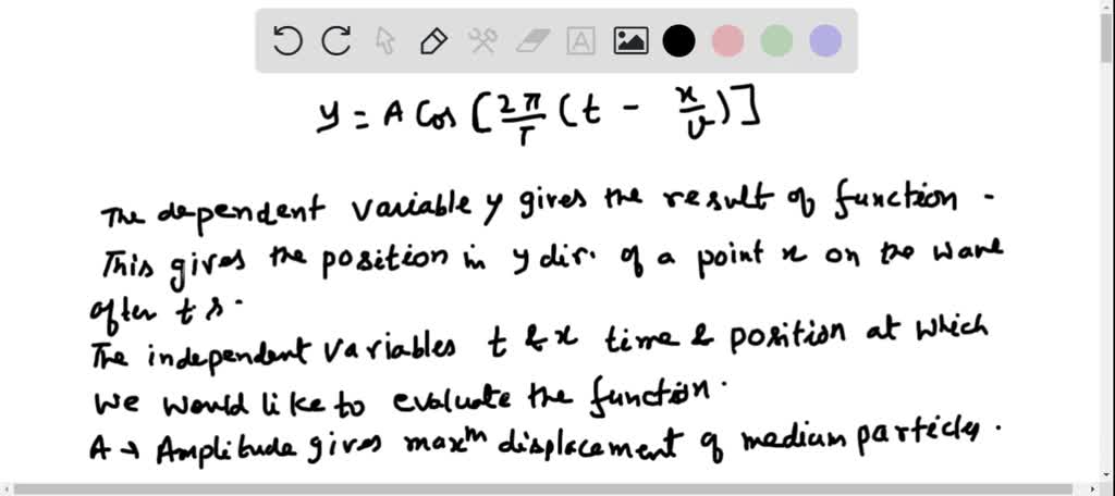 ⏩SOLVED:Explain the meaning of each symbol in the equation y=A… | Numerade