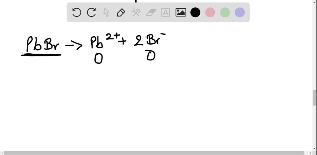 SOLVED:What are the molar concentrations of Sn^2+ and S^2- in a ...