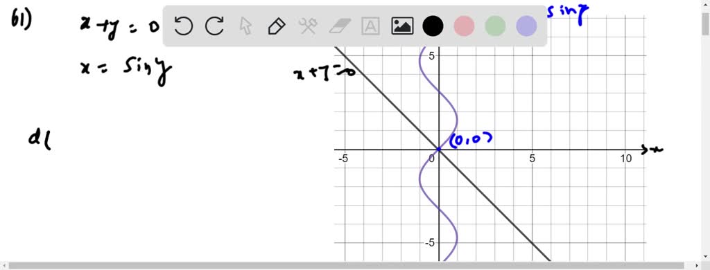 SOLVED:Orthogonal Trajectories In Exercises 59-62, use a graphing ...