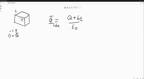 SOLVED:A particle with charge Q=5.00 μC is located at the center of a cube of edge L=0.100 m ...