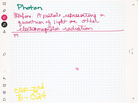 SOLVED:What is a photon? What role did Einstein's explanation of the ...