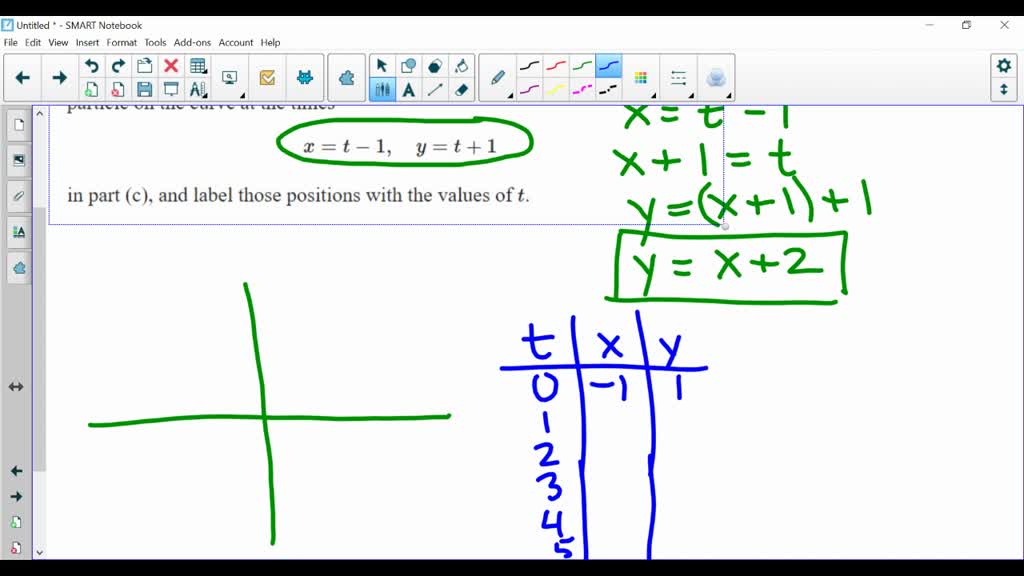 SOLVED:(a) By eliminating the parameter, sketch the trajectory over (b ...