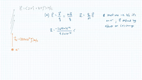 ⏩SOLVED:(II) An electron has an initial velocity 𝐯⃗ 0 = ( 8.0 ×10 ...